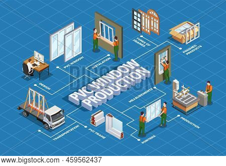 Pvc Window Design Vector & Photo (Free Trial) | Bigstock