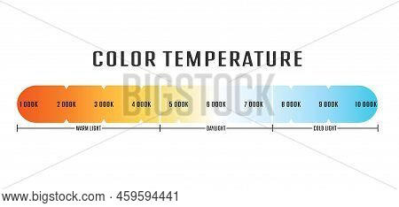 Color Temperature Vector & Photo (Free Trial) | Bigstock