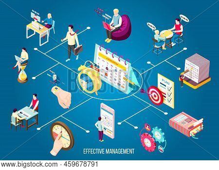 Effective Management Vector & Photo (Free Trial) | Bigstock
