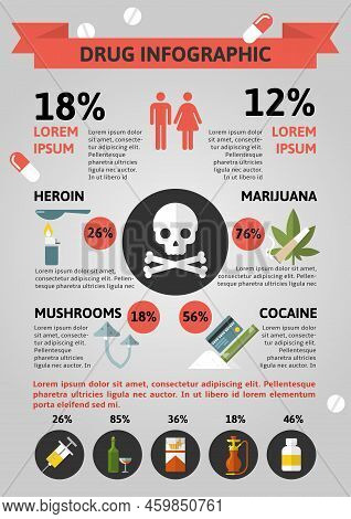 Flat Drugs Colored Vector & Photo (Free Trial) | Bigstock