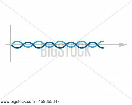 Sinusoid. Sinusoidal Vector & Photo (Free Trial) | Bigstock