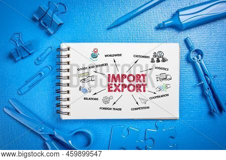 Import Export. Chart Image & Photo (Free Trial) | Bigstock