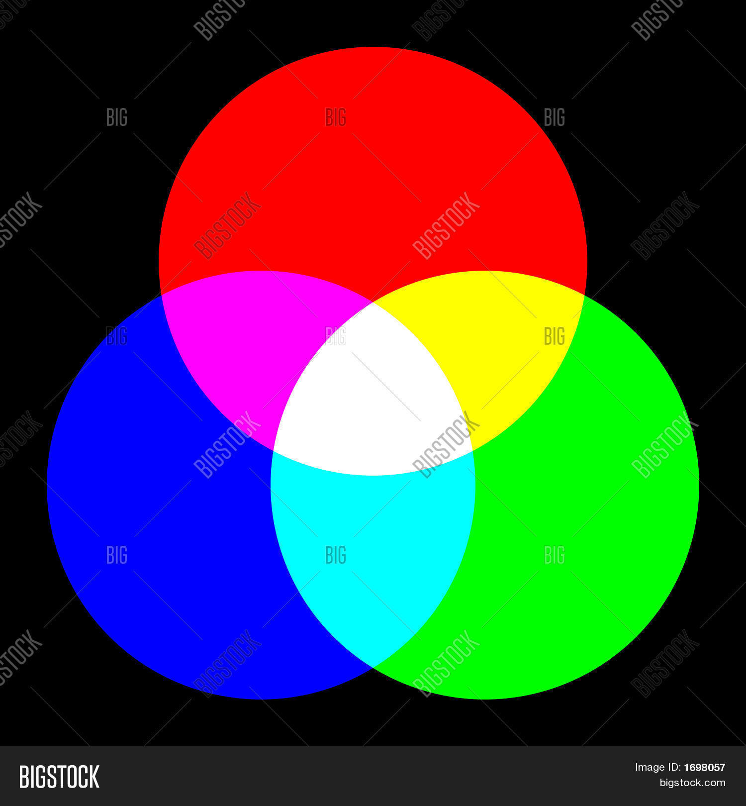 Three Color Wheel Image & Photo (Free Trial) | Bigstock