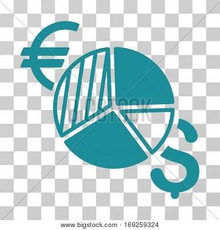 Currency Pie Chart Vector & Photo (Free Trial) | Bigstock