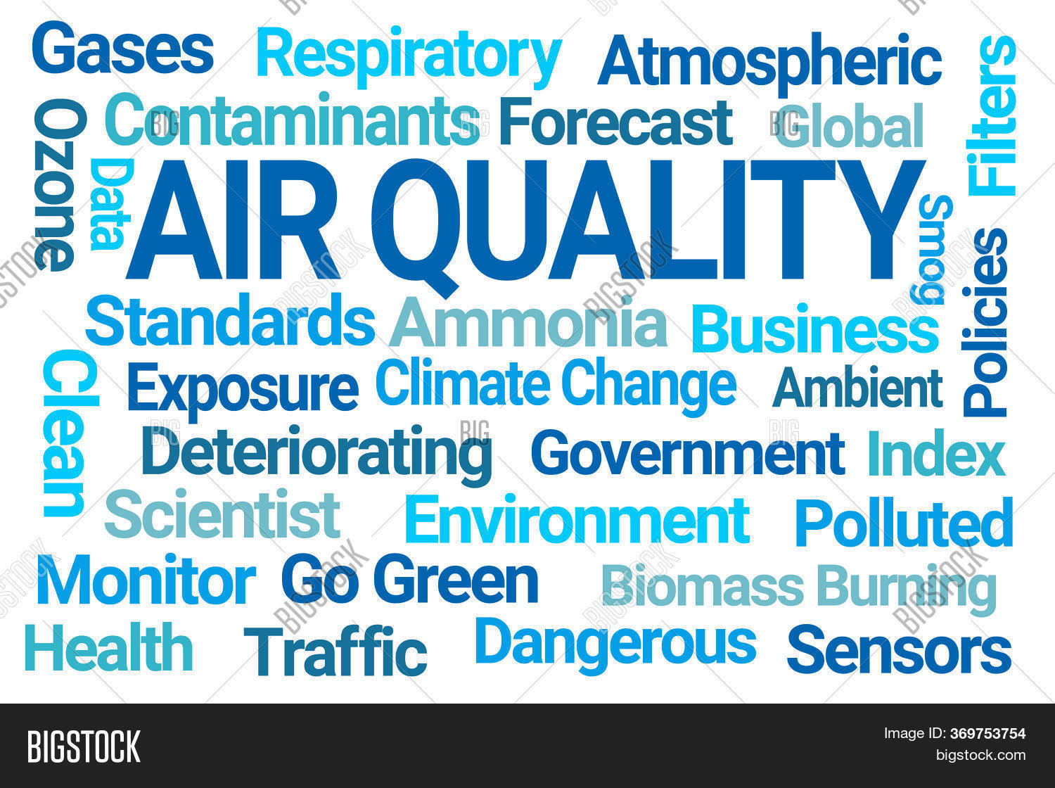 Air Quality Word Cloud Image & Photo (Free Trial) | Bigstock