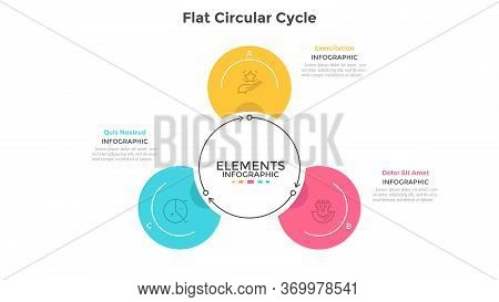 Cyclic Chart 3 Round Vector & Photo (Free Trial) | Bigstock