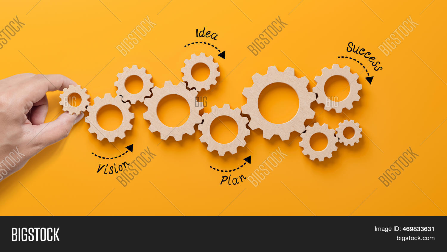 Business Process Image & Photo (Free Trial) | Bigstock