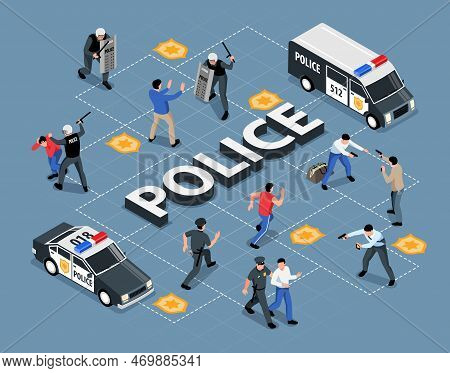Isometric Police Vector & Photo (Free Trial) | Bigstock