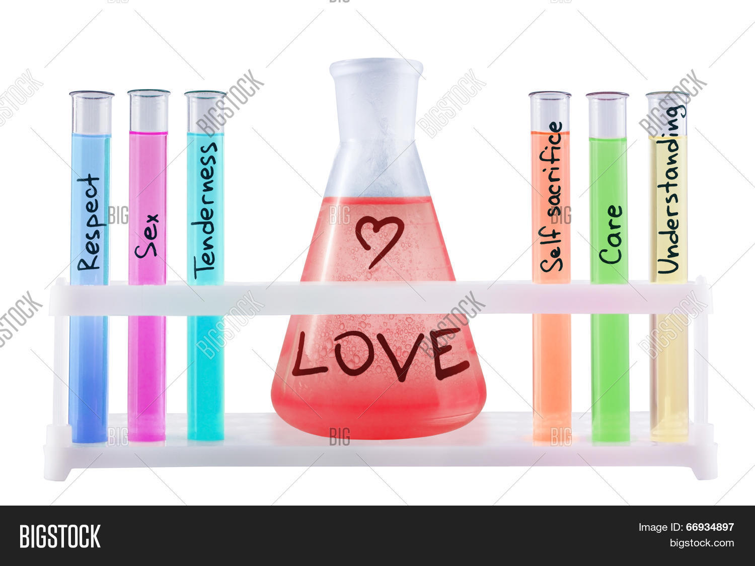 Chemical Structure Of Love