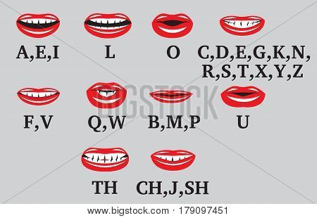 Set Symbolic Mouths Vector & Photo (Free Trial) | Bigstock