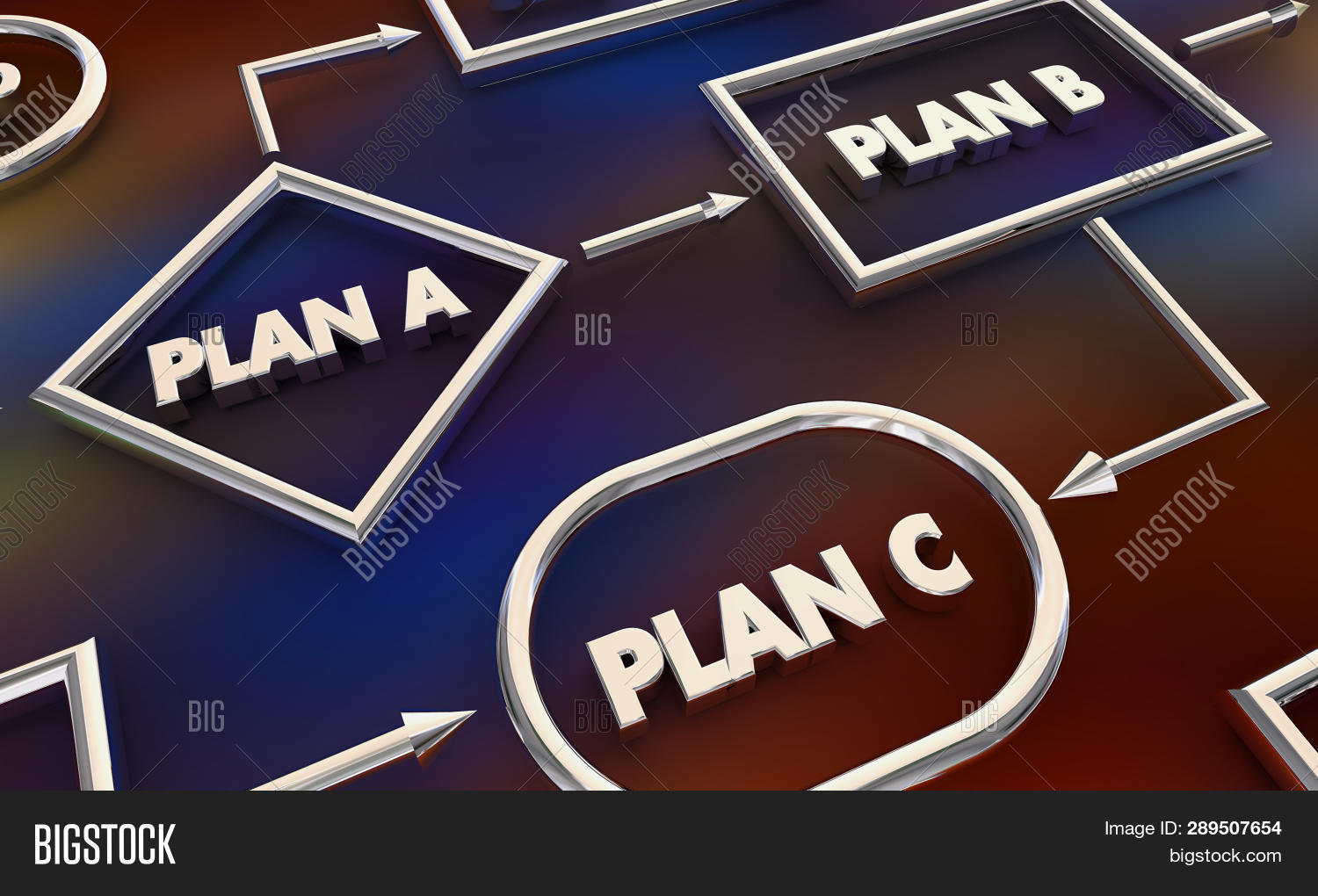 Plan B C Alternate Image & Photo (Free Trial) | Bigstock