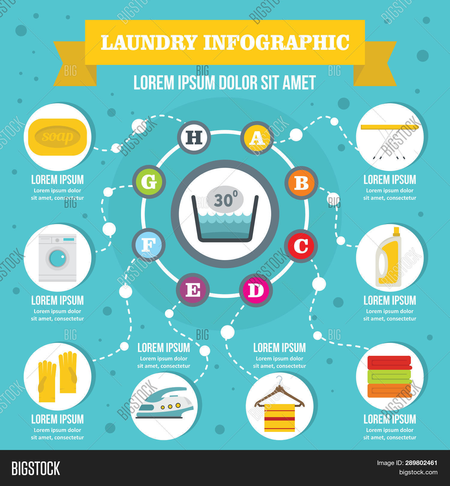 Laundry Infographic Image & Photo (Free Trial) | Bigstock