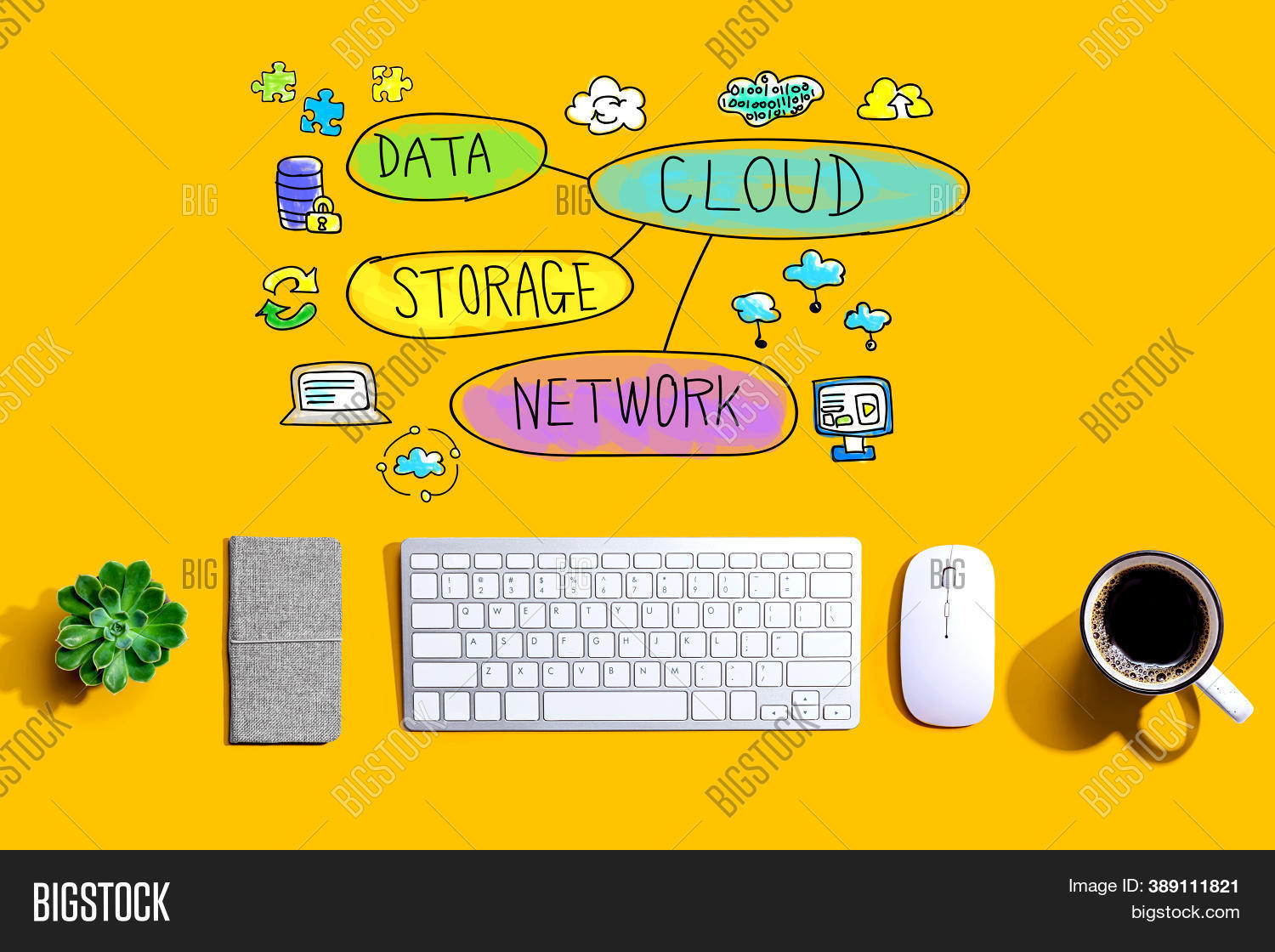 Cloud Computing Image & Photo (Free Trial) | Bigstock