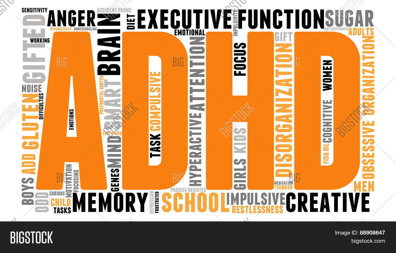 ADHD Word Cloud Image & Photo (Free Trial) | Bigstock