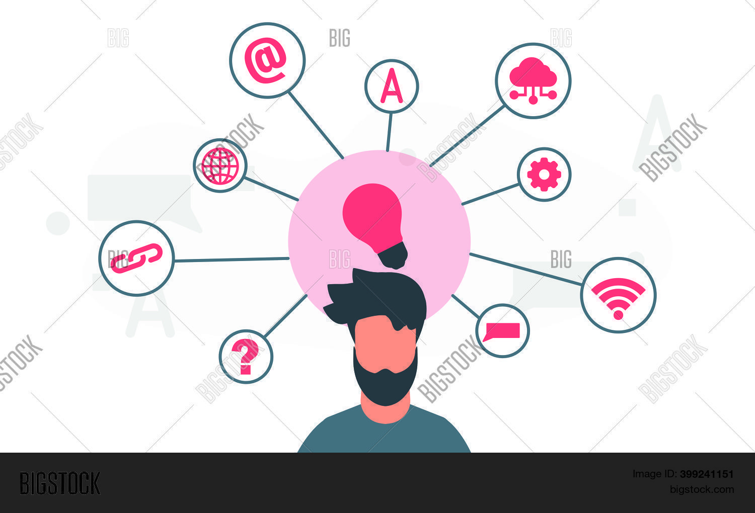 People Mind Map Vector & Photo (Free Trial) | Bigstock