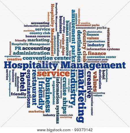 Hospitality Management in word collage Poster ID:99373142