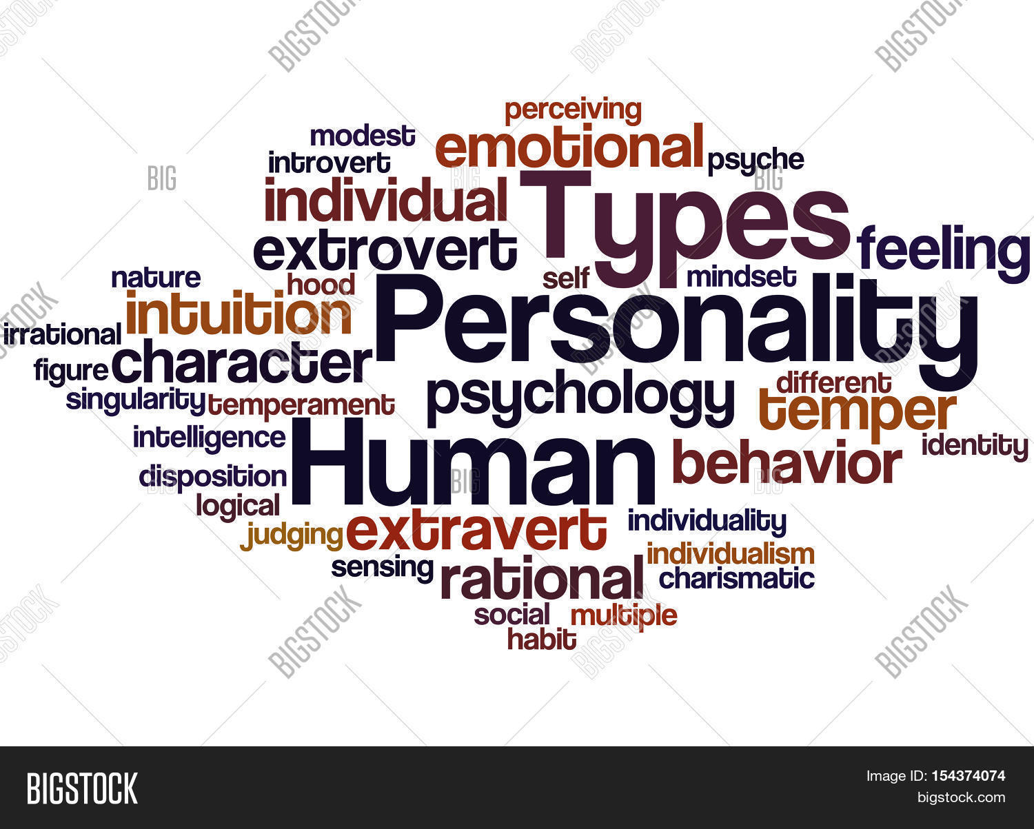 Human Personality Types, Word Cloud Image & Photo | Bigstock