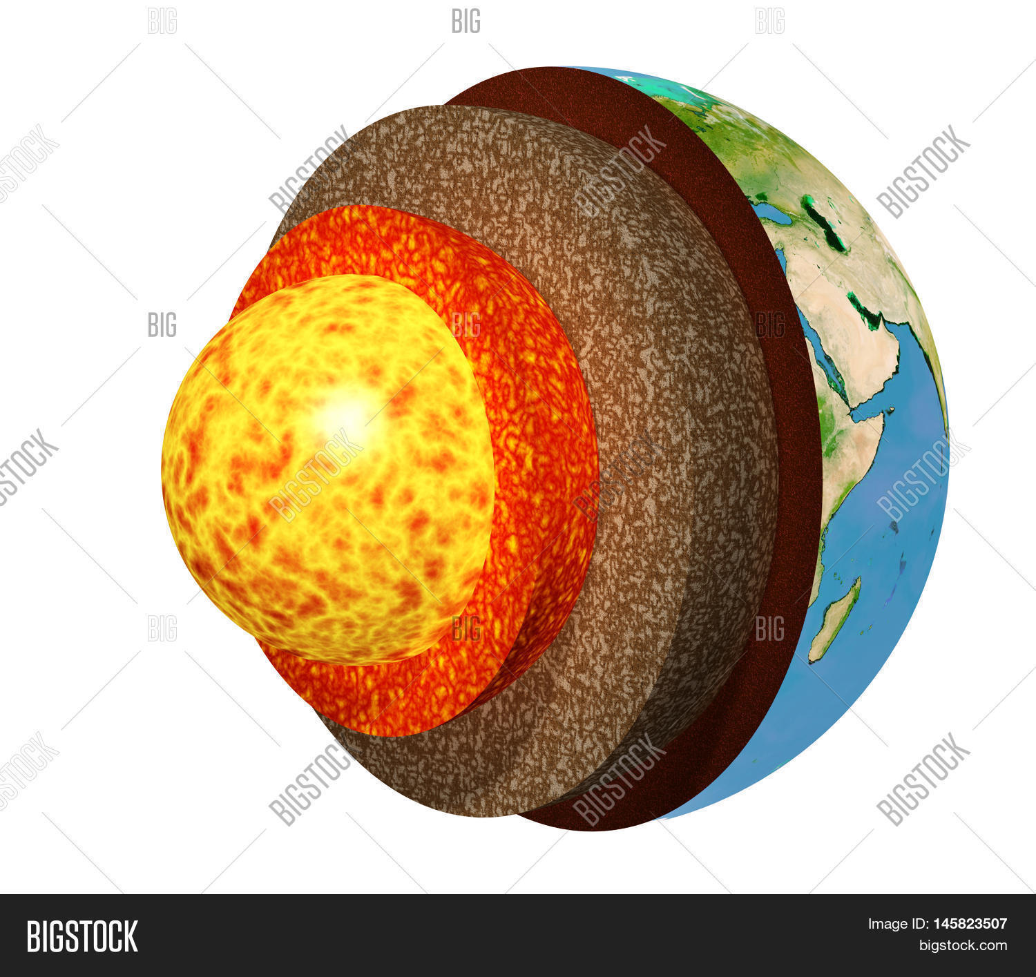 Structure Earth. Model Isolated On Image & Photo | Bigstock