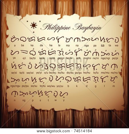 Philippine Baybayin Script Vector & Photo | Bigstock