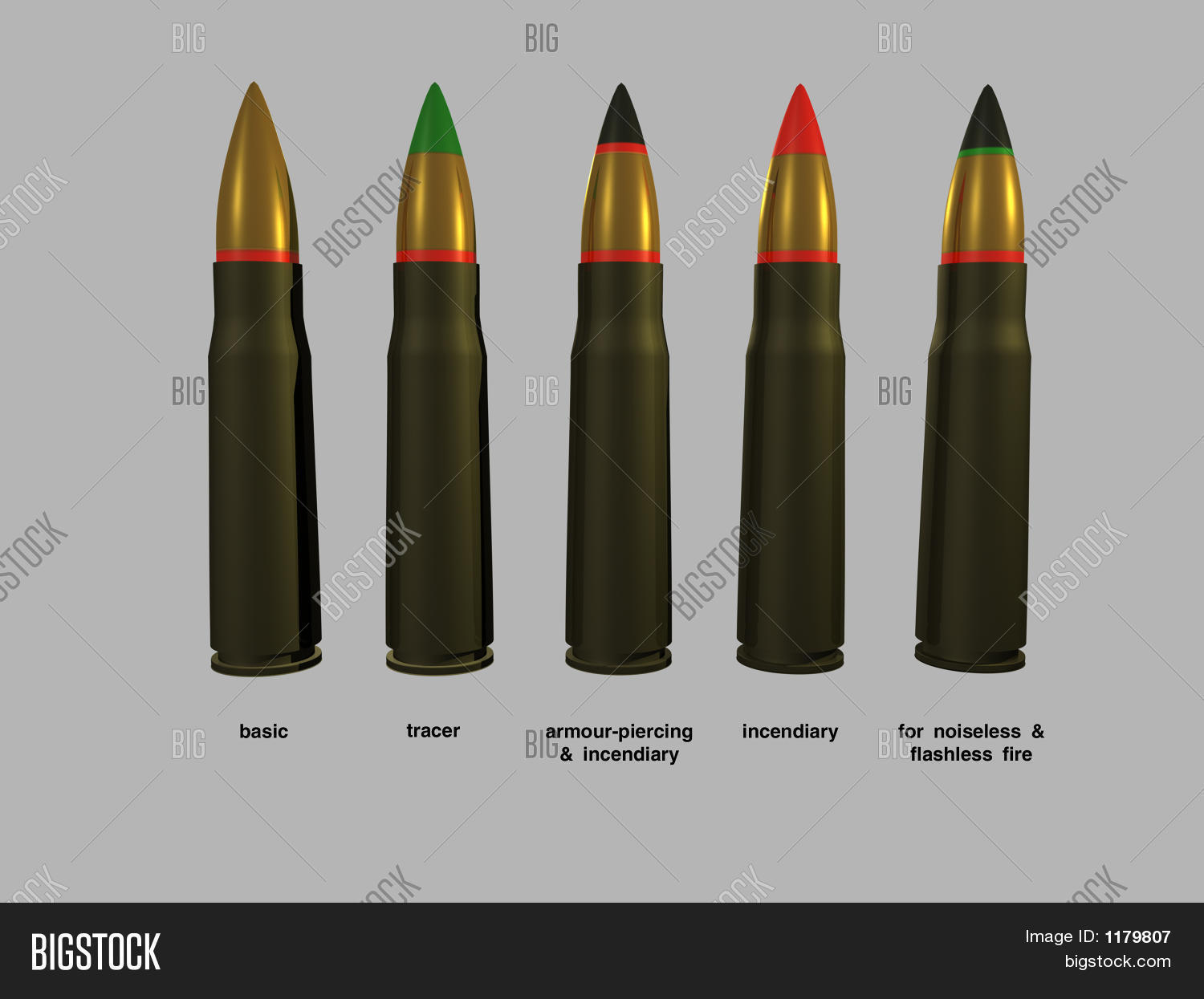 Cartridge Ak47 Type Image & Photo | Bigstock